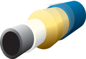 Aerolon by Tnemec | PluPerfect Technology